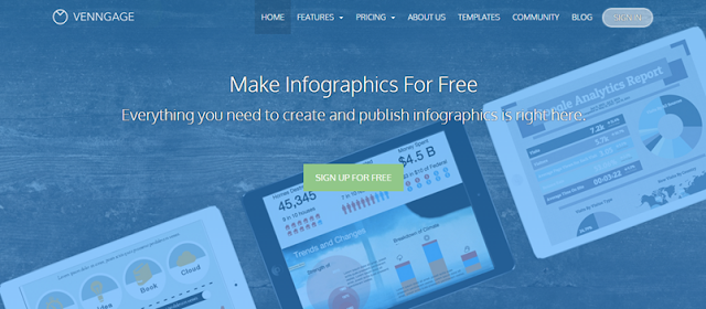 10 Online Tools to Create Content Like a Boss (with infographic)