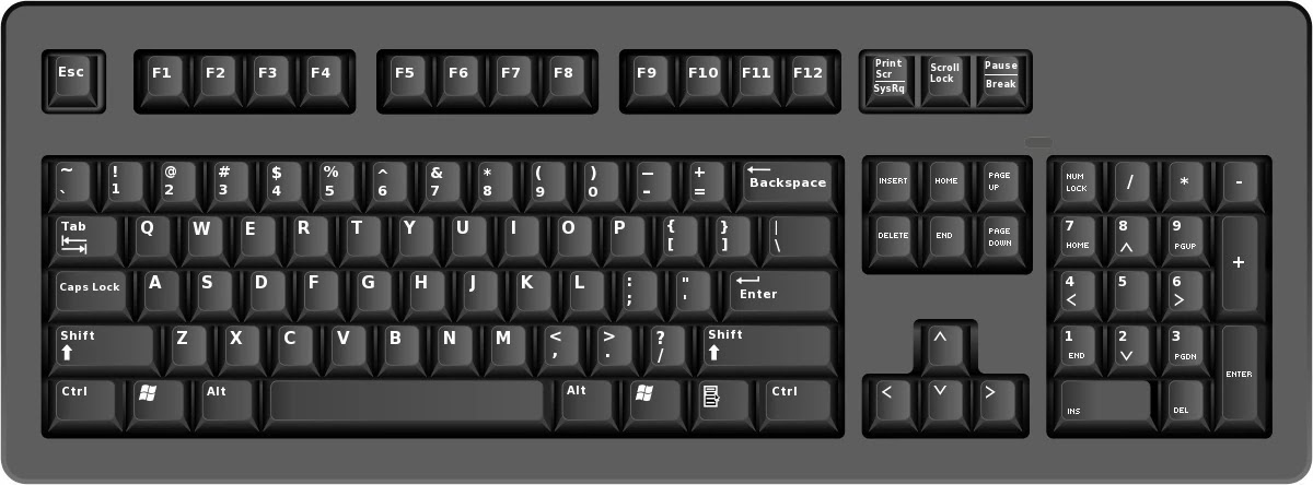 What is QWERTY Keyboard|History|Information - Tech Daires