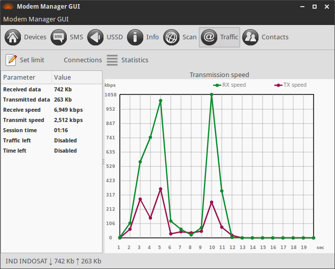 Modem Manager Gui, pengganti Mobile partner ~ Rizal Muh Dani