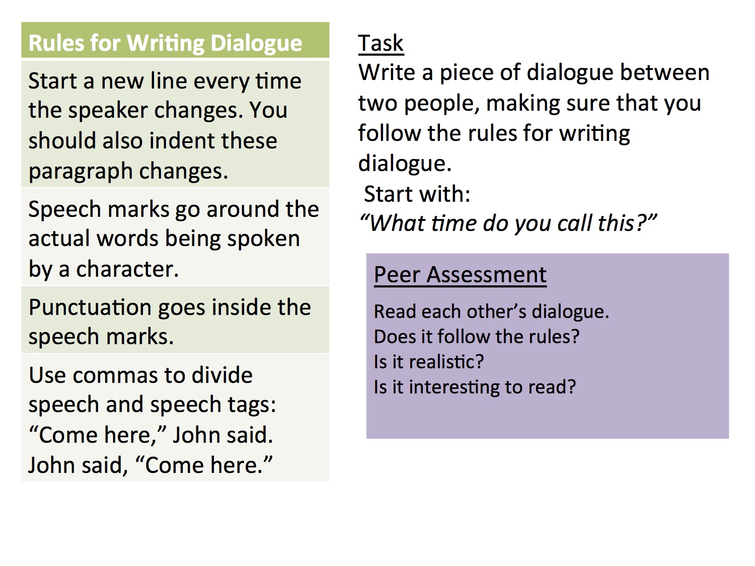 A Learning Experience: AICLE en clase de Inglés. - CLIL in English Class.