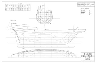discriminate station: lines plan..(LPL)