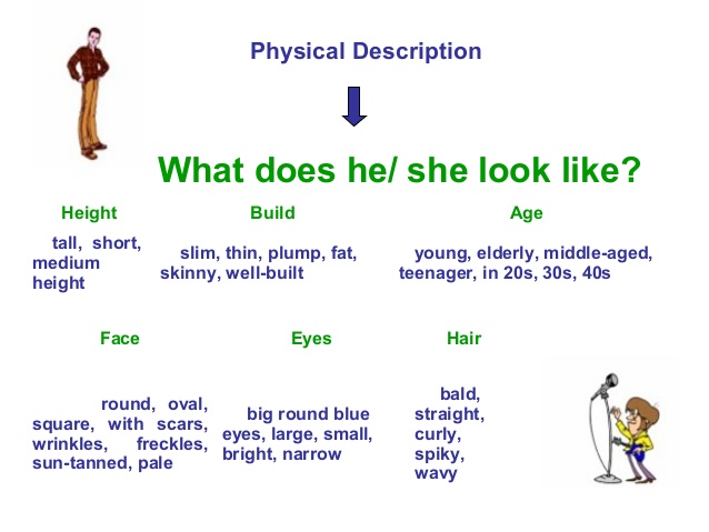 Resources4myclass: UNIT 4 . E-LEARNING 23/03