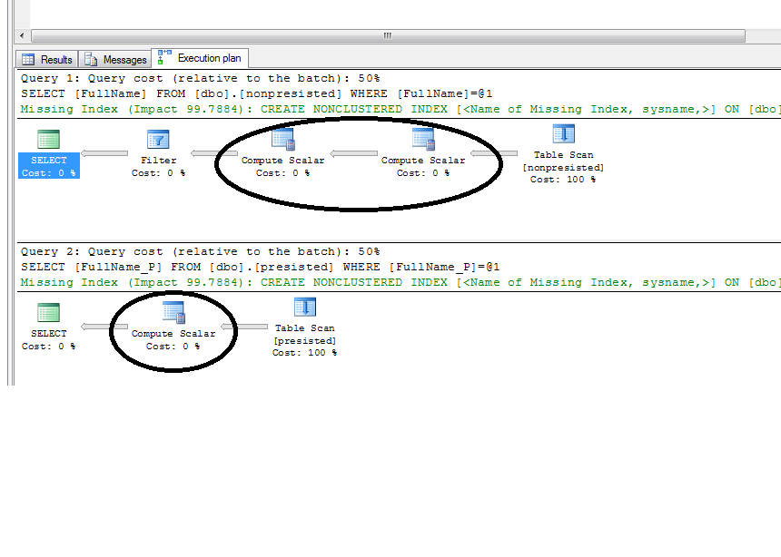 Sql Server knowledge sharing blog: Computed / Calculated Column with ...