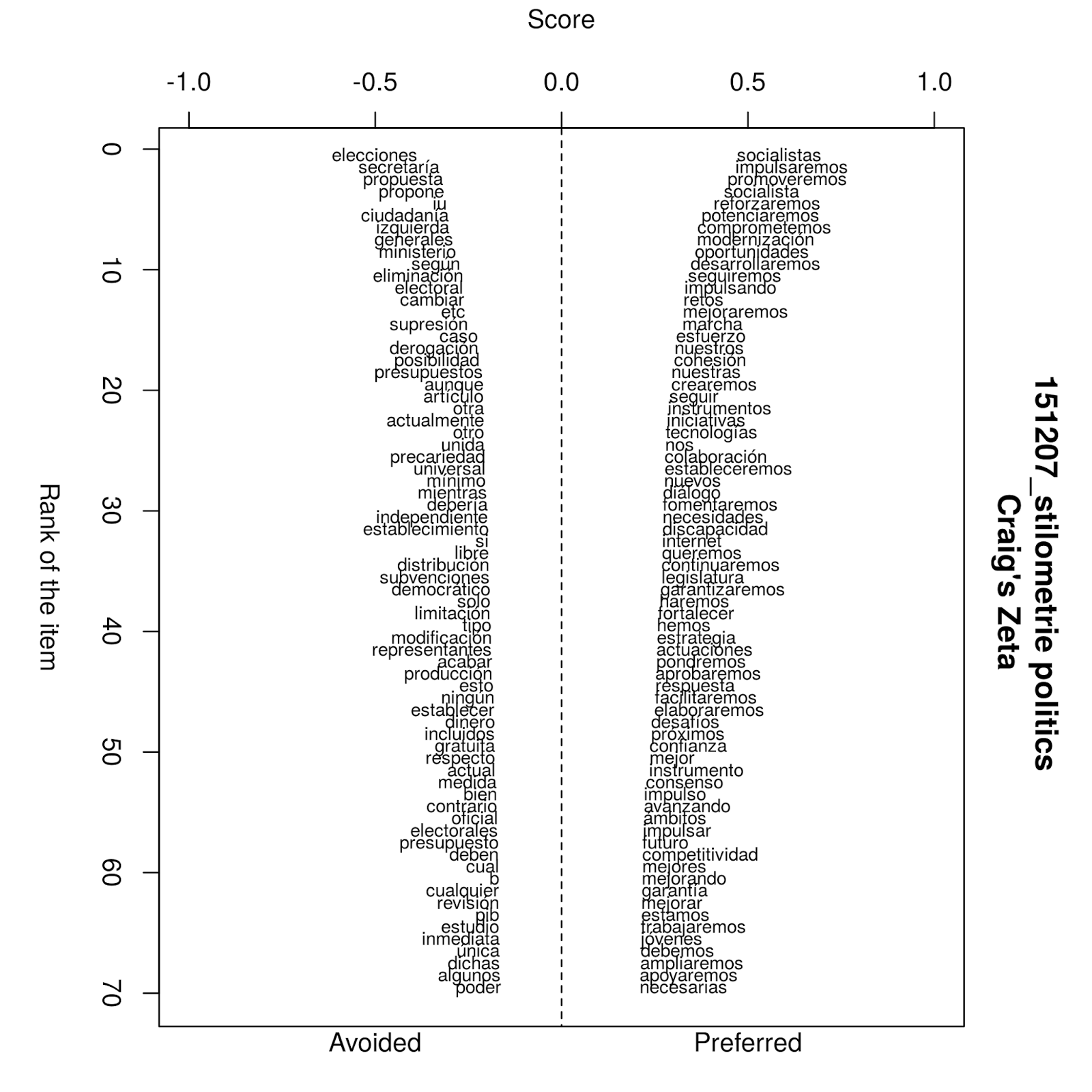 Eumanismo: diciembre 2015