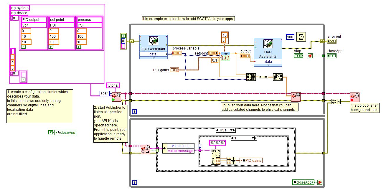 T4SM - Tools For Smart Minds: SCCT - Tutorial for LabVIEW (STEP 3)