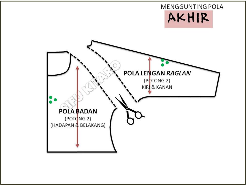 LITTLE NAJWA: MELAKAR POLA RAGLAN
