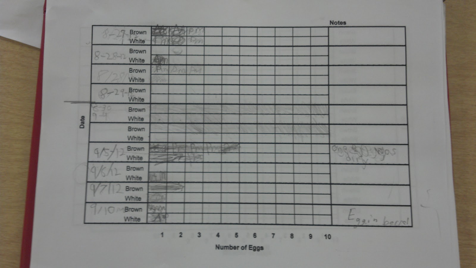 You Can Make The Sun Shine Anytime!!!