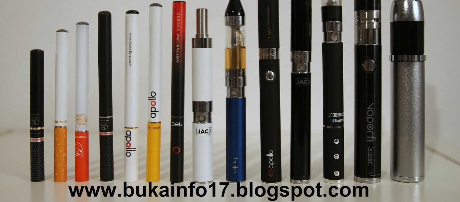Bahaya Rokok Elektrik Dan Rokok Tembakau?