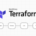 SaltStack Pillar as Terraform external data source - Python ~ Ahmed ...