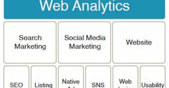 Guidelines for Web Analytics Consultants