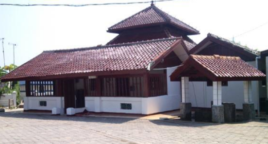 Peninggalan Sejarah Provinsi DKI Jakarta (Bagian 1) - Tentang Provinsi