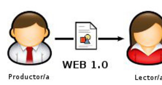Web 1.0