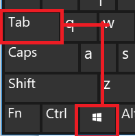 7 Kombinasi Shortcut Keyboard yang Dapat Mempercepat Kinerja Anda di ...