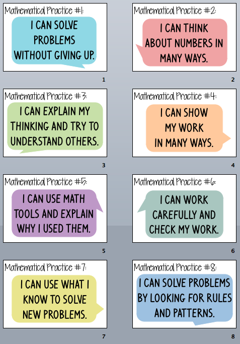 Common Core Standards For Mathematical Practice Poster