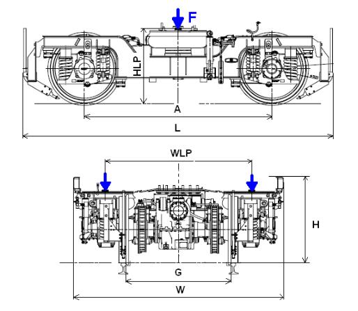 Mantenimiento Ferroviario: Mantenimiento de Bogies