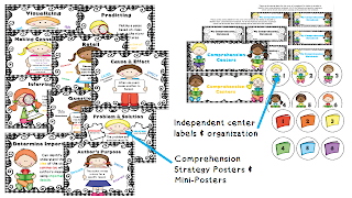 Ms. White's Kiddos: The Ultimate Comprehension Guide & a FREEBIE