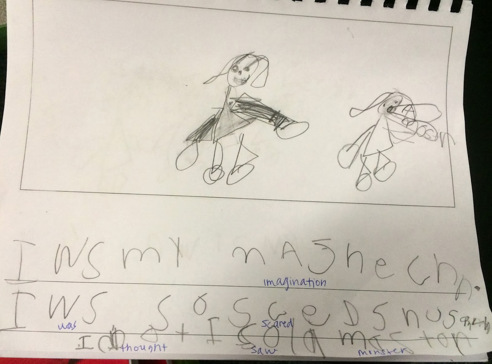 Splendor In Kinder Writing Samples Splendor In Kinder Writing Samples