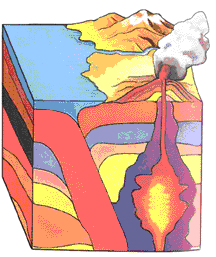 Jenis Jenis Batuan di Indonesia dan Contohnya - Lentera hidup4