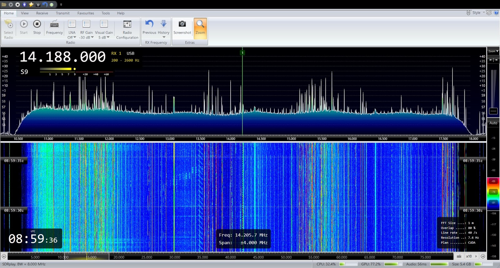 Radio & Communication Info: SDR Console V3 software. Prime prove con la ...
