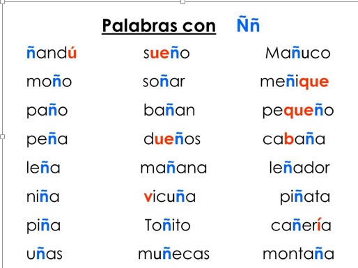 TEMARIO Y REPASO DE ESPAÑOL