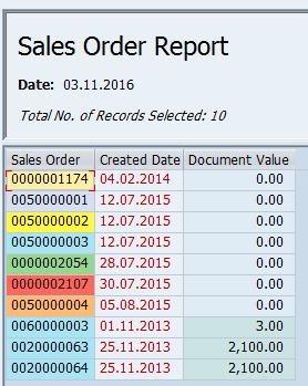 SAP ABAP TUTORIAL: How to Color row in ALV report