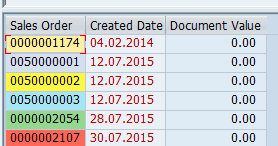 SAP ABAP TUTORIAL: How to Color row in ALV report