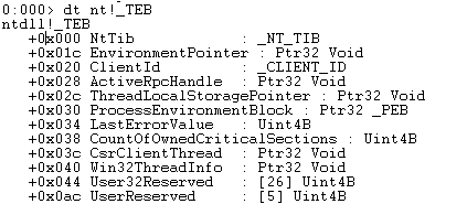 Mario's Security Blog