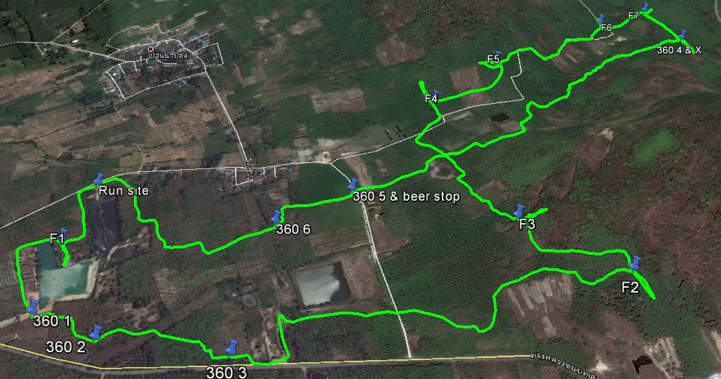 The Online Scum: The eight-fold way