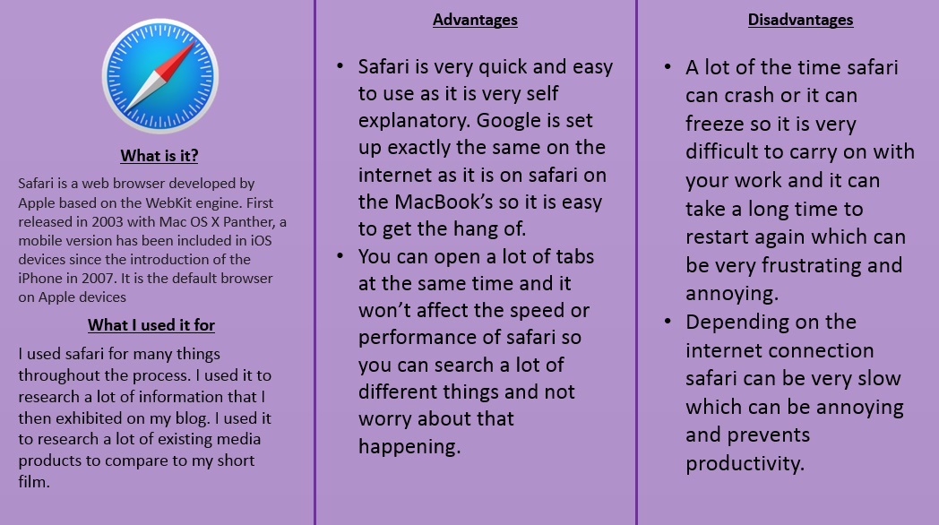 Emma Lawley's A2 Media blog