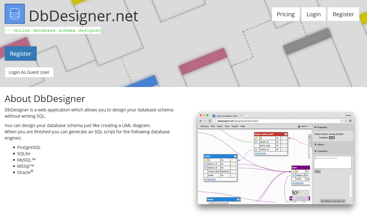 Yazılımcılar Dünyası: dbdesigner