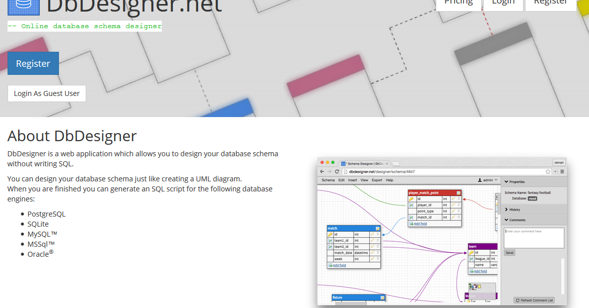 Yazılımcılar Dünyası: dbdesigner