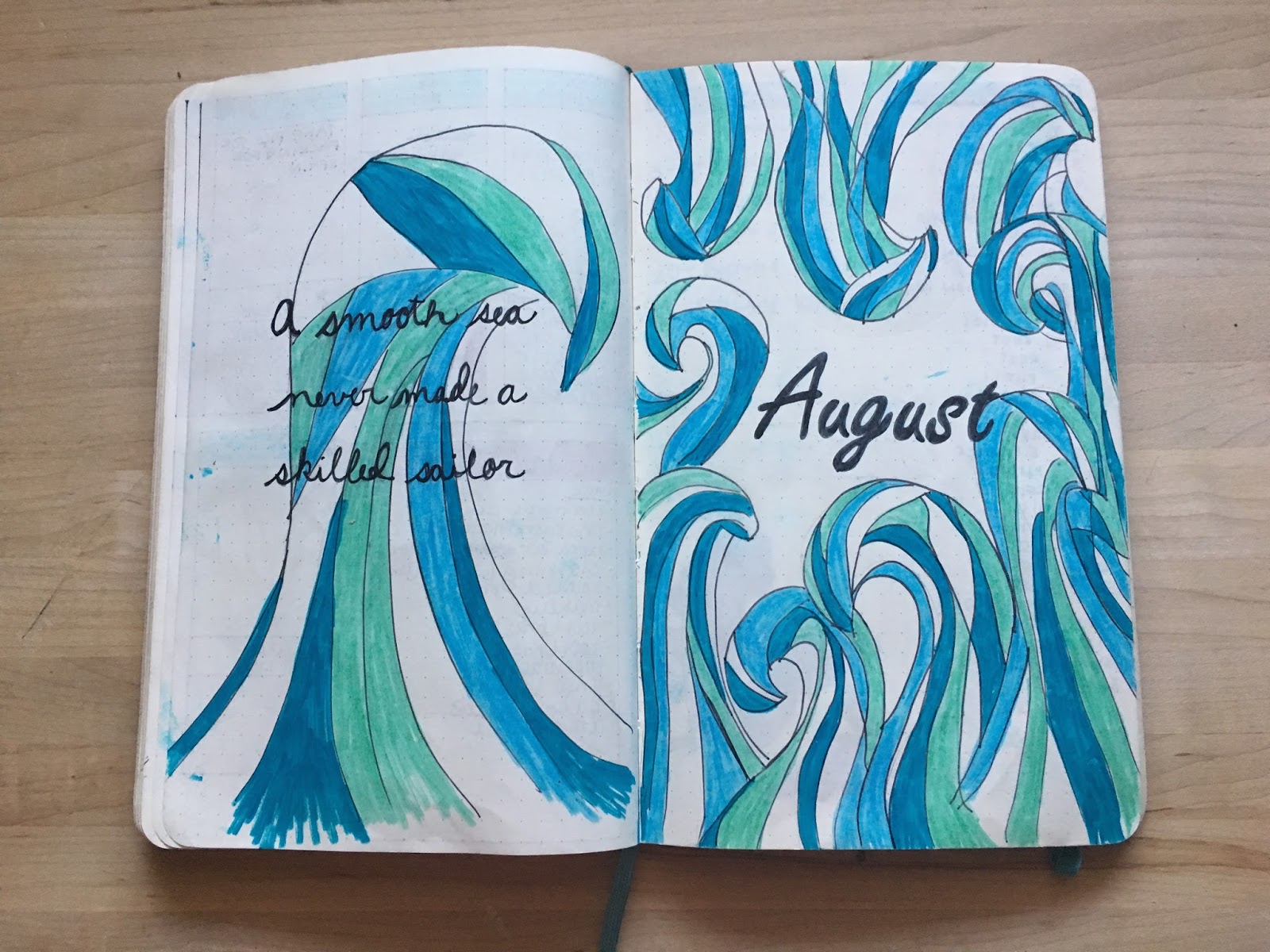 outskirts of the city: August Bullet Journal Layout