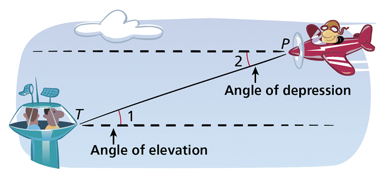 Frosh Geometry: Right Triangles and Trigonometry