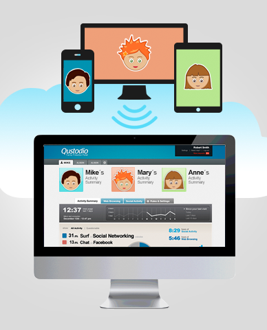 Qustodio Free Parental Control Gives Parents Peace of Mind • The ...