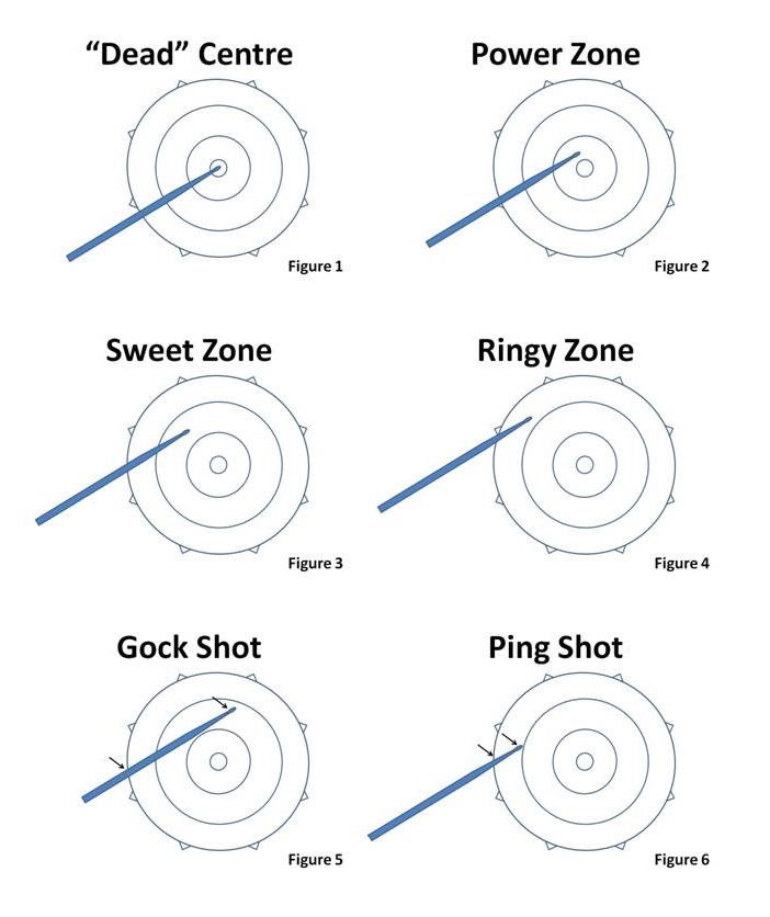 drum yoda: Re-visioning the Snare Drum