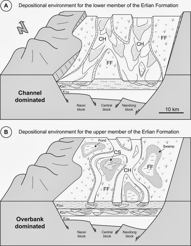 The Dragon's Tales: Erlian Formation From Inner Mongolia, China is ...