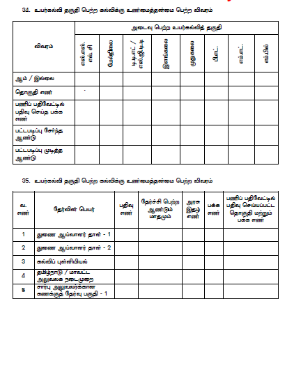 PERIYAKULAM HM ASSOCIATION: DSR FORMS
