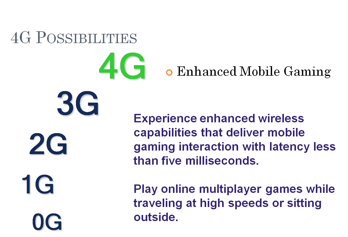 studychok: 4G:- Fourth-Generation Cellular Communication System
