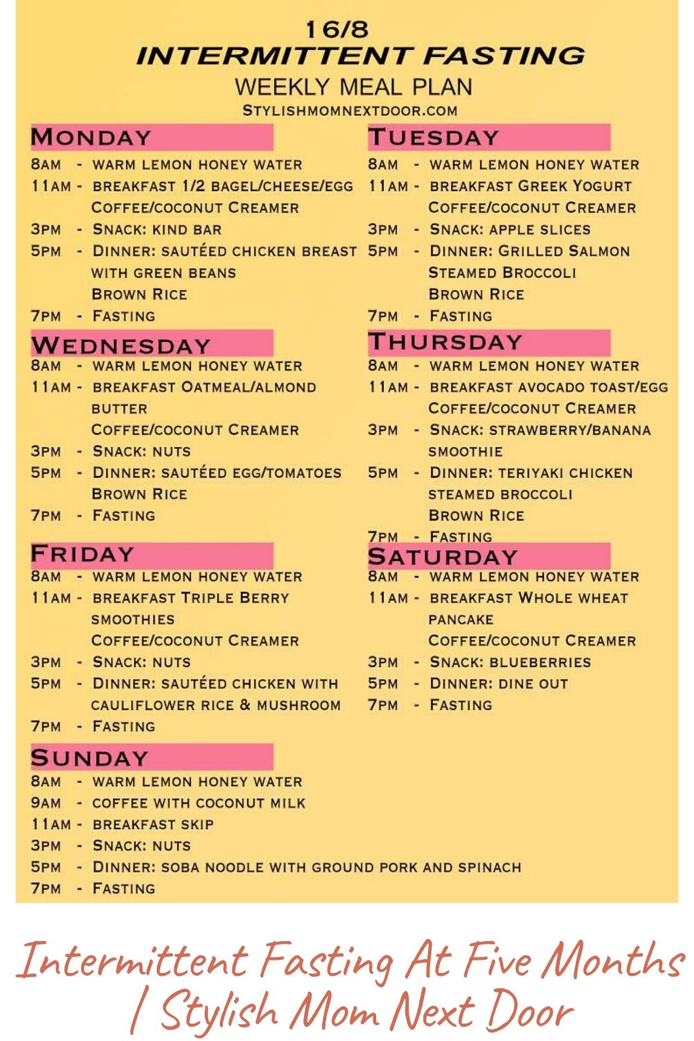 Intermittent Fasting At Five Months | Stylish Mom Next Door