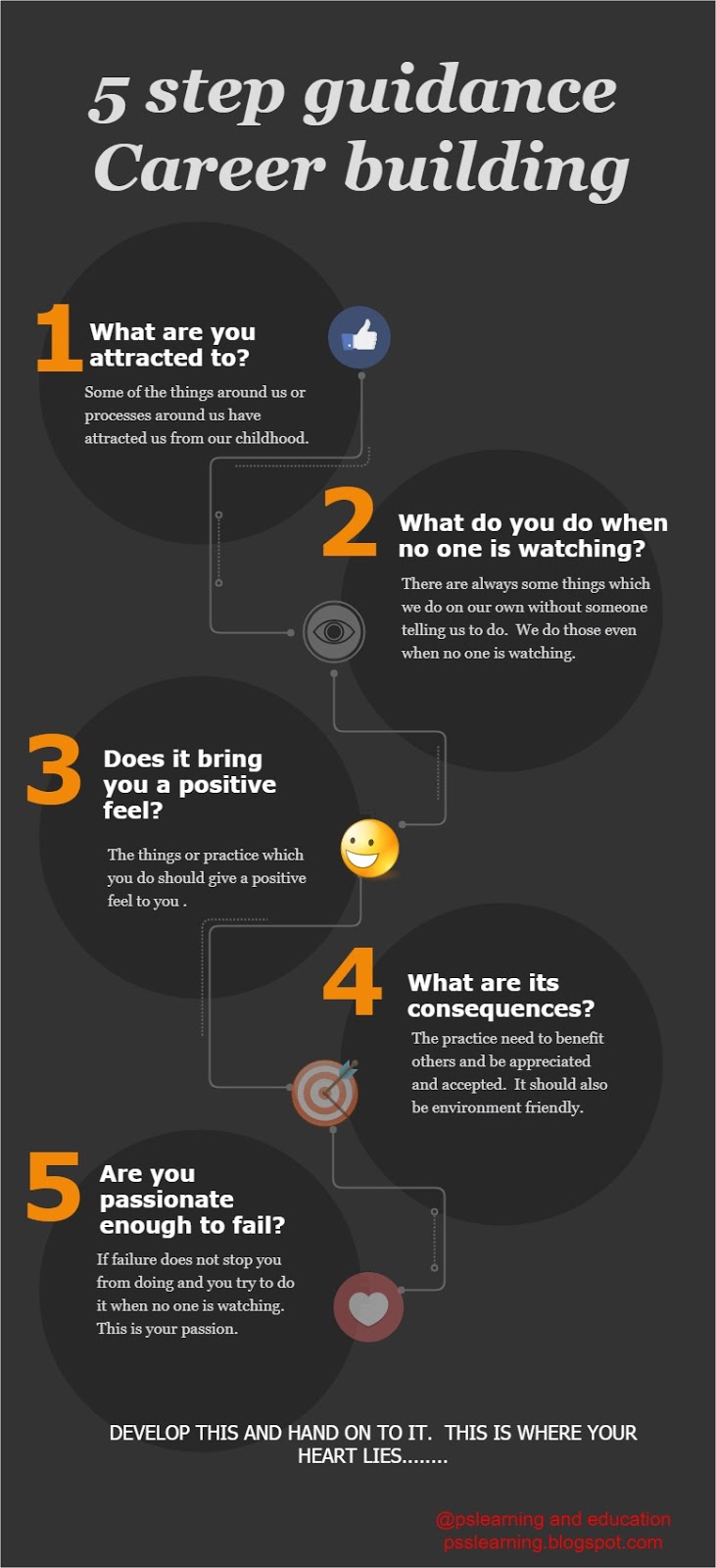 PS_Learning and Education: 5 STEPS TOWARDS BUILDING STUDENT CAREERS