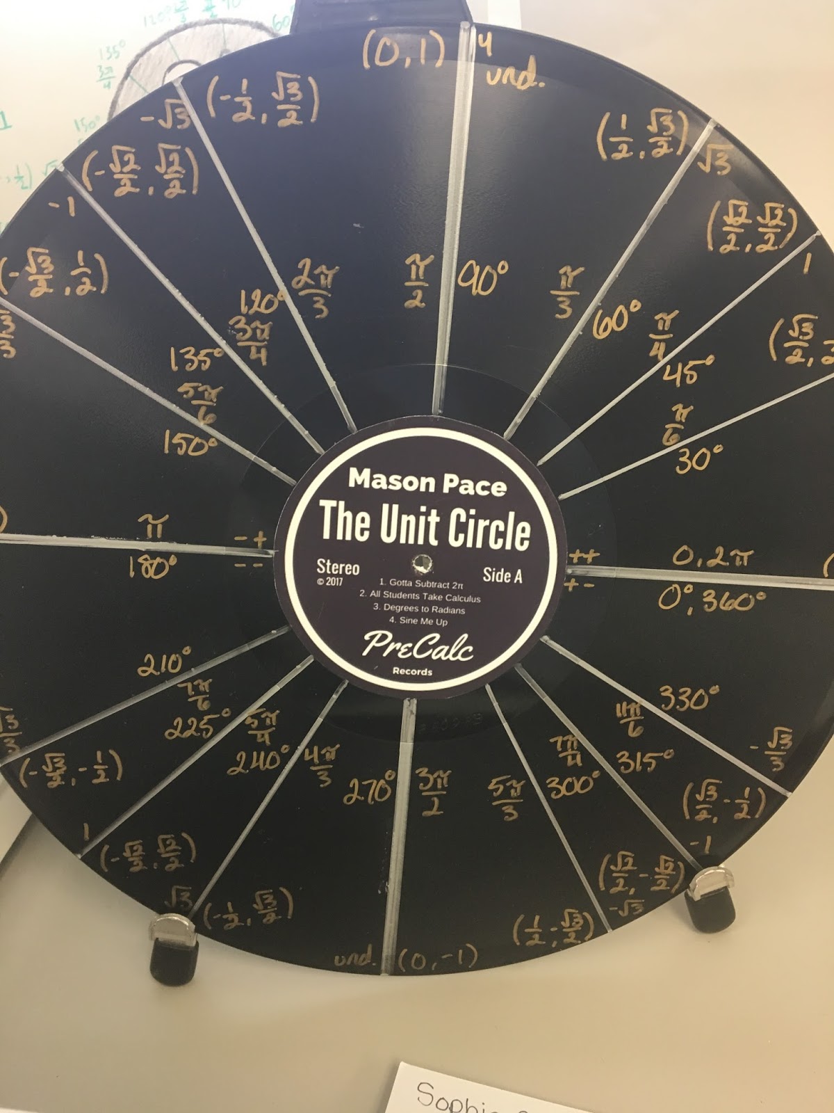 eat play math: Algebra 2 Honors Unit Circle Projects 2017