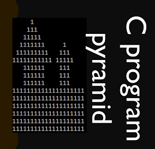 Pyramid, Star Series and Patterns Programs in C language | C ...