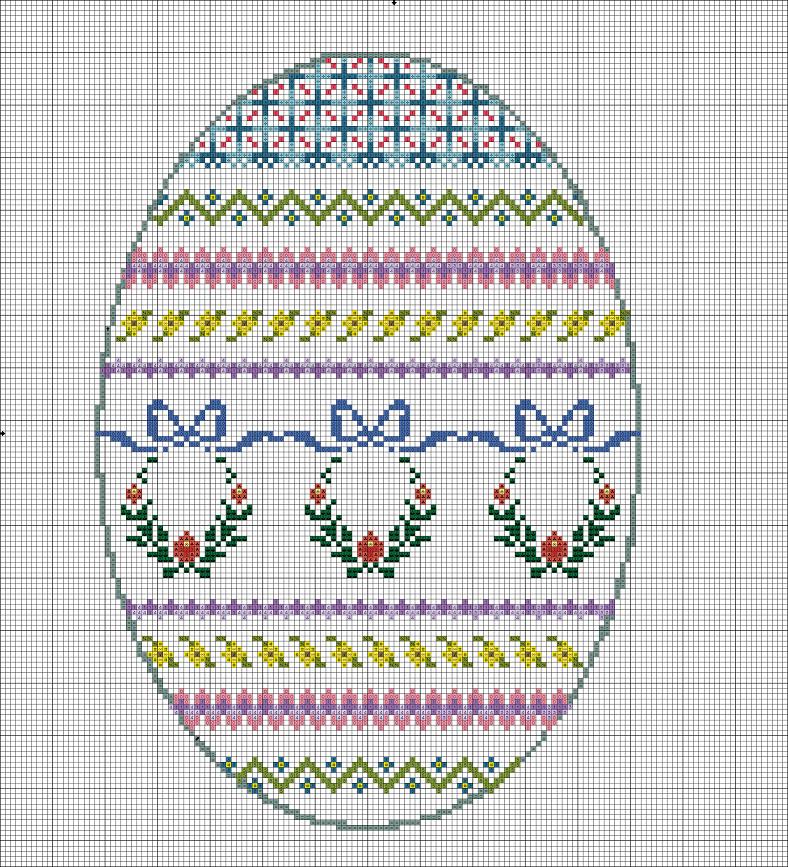 Shawkl Designs: Easter Egg Chart One