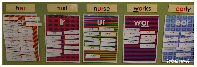 Teach Cheat: July 2012