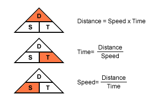 Repasos de Harold: Conceptual Physics Final Test Review