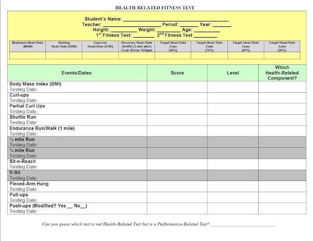 PPZ30 Health for Life: Fitness & SMART goal setting worksheets