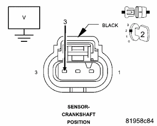 Sensor CKP (Crankshaft Position Sensor)