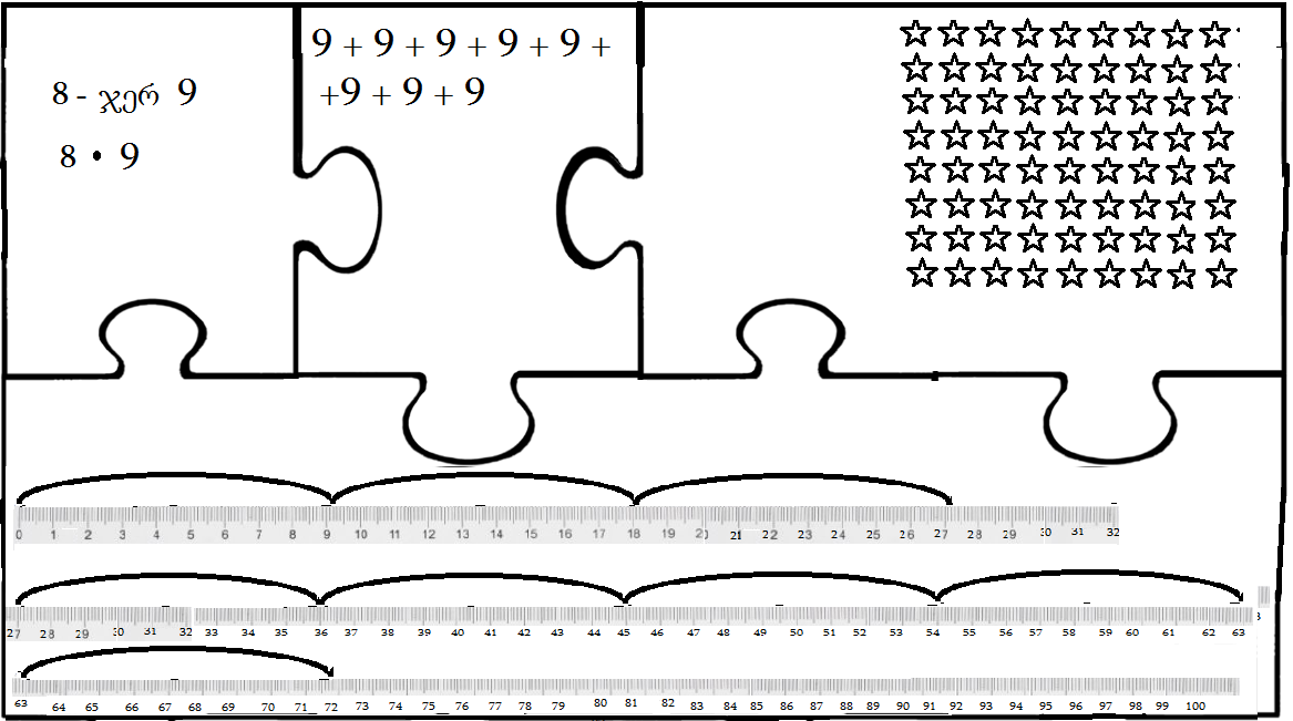 ხათუნა მარკოზაშვილი - მასწავლებლის პორტფოლიო: სასწავლო რესურსები