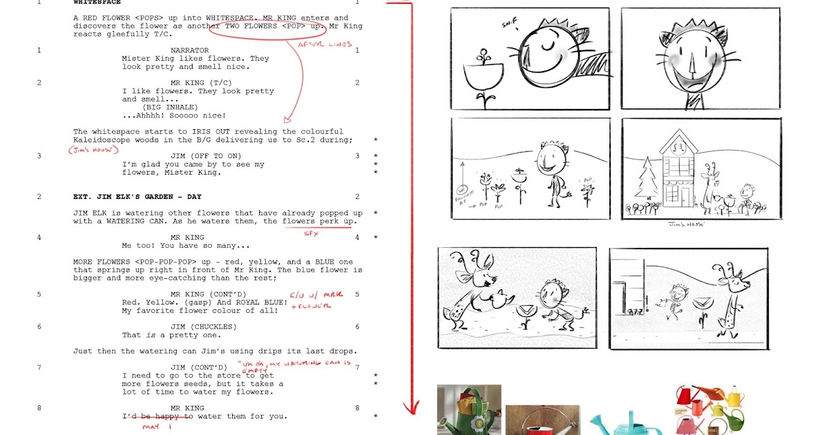 The Remarkable Mr. King Production Blog: Script thumbs