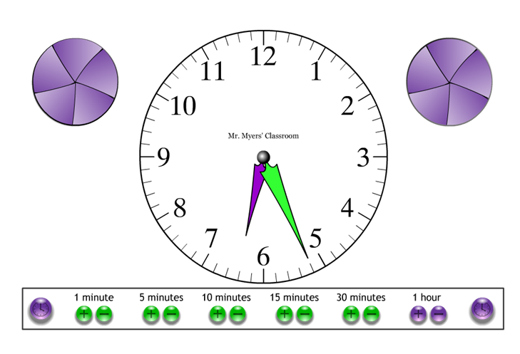 Ms. Third Grade: Telling Time Interactive Whiteboard Activity